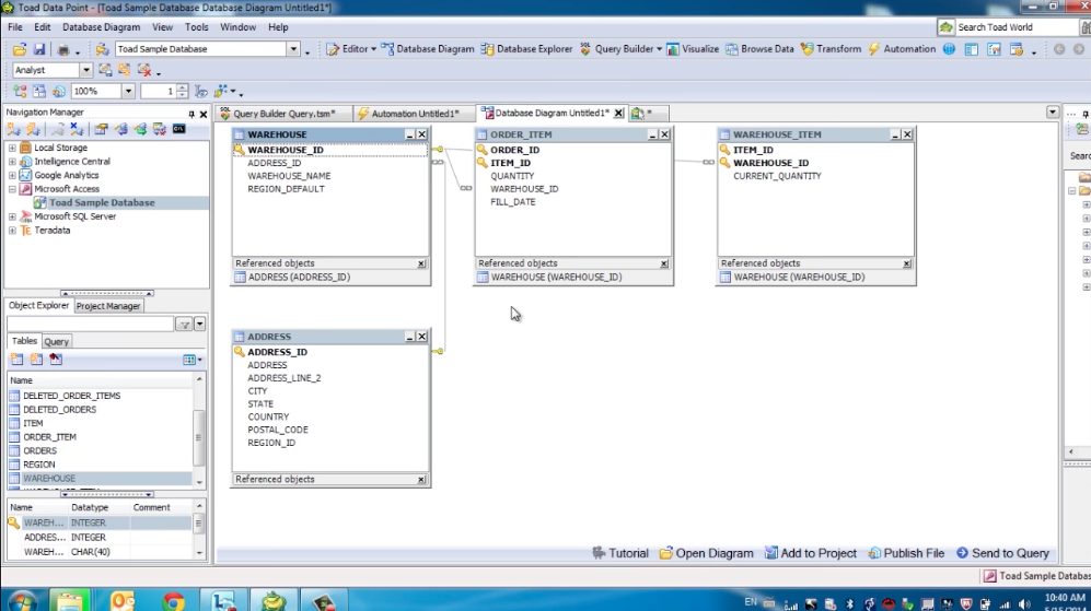 Technical Overview of Toad Data Point