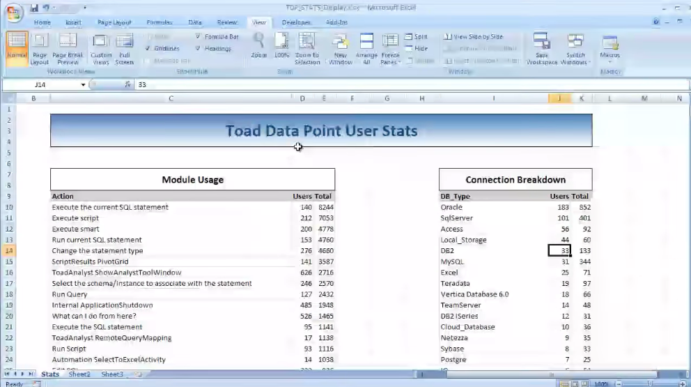 Automating Complex Excel Reports With Toad Data Point 5895